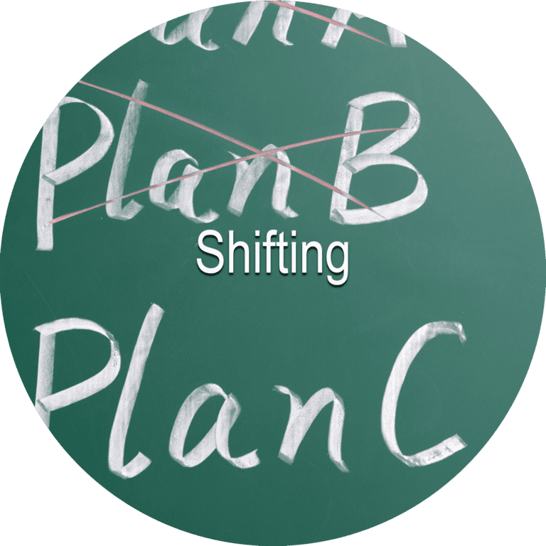 What is Cognitive Shifting? | Cognitive Shifting Definition New Frontiers