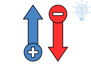 What Is Negative Reinforcement? Influencing Behaviors
